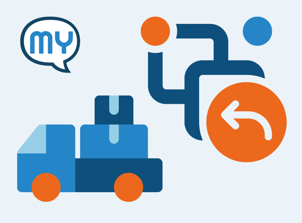 Retourbeleid en Wetgeving voor Webshops